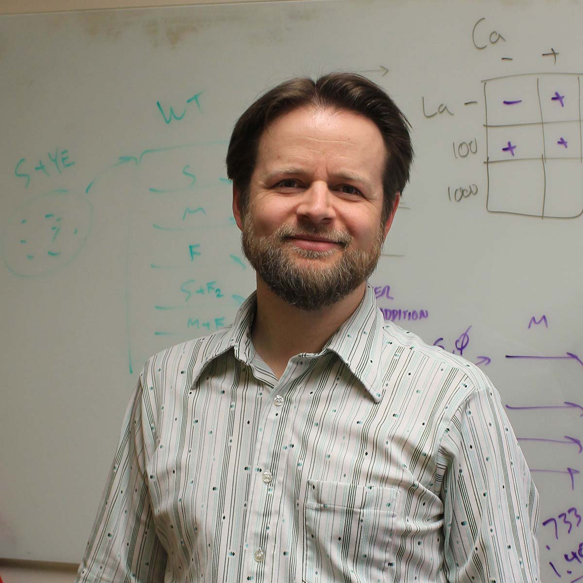 Christopher J Marx - University of Idaho - Overview